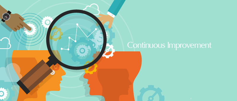 The Story of Simple C.I. - Blogue Savoir Agile
